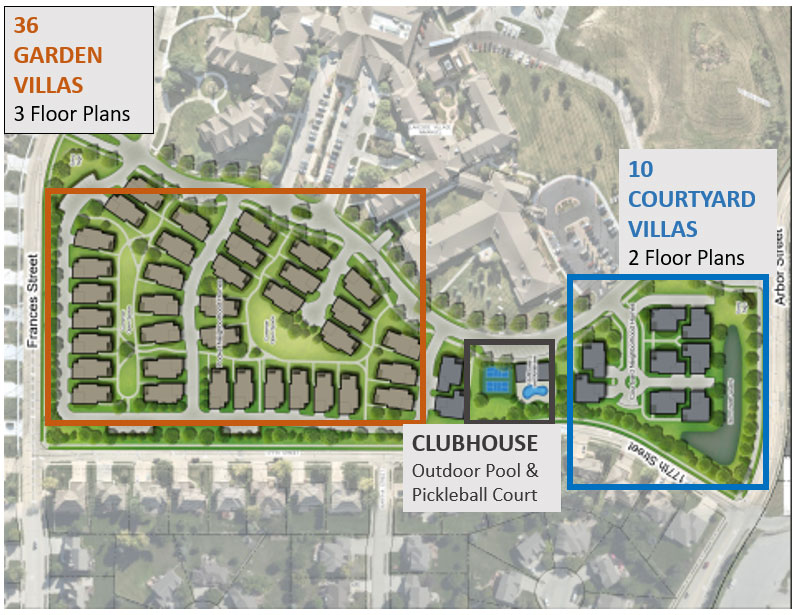 Lots - Bloom at Lakeside